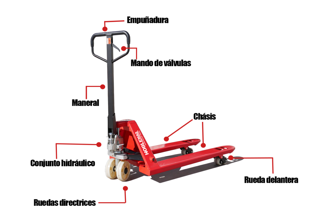 Venta de PATINES INDUSTRIALES